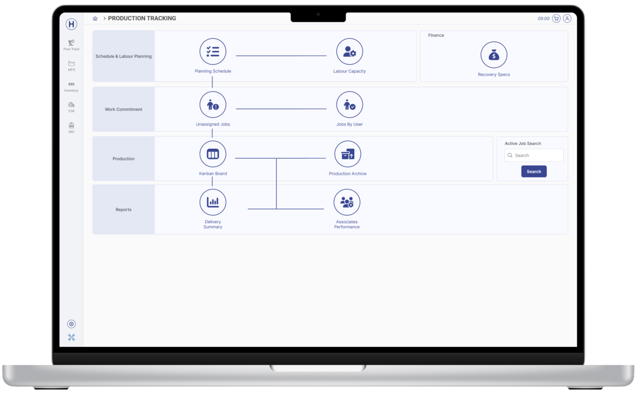 Assembly Line Tracking - Liniax